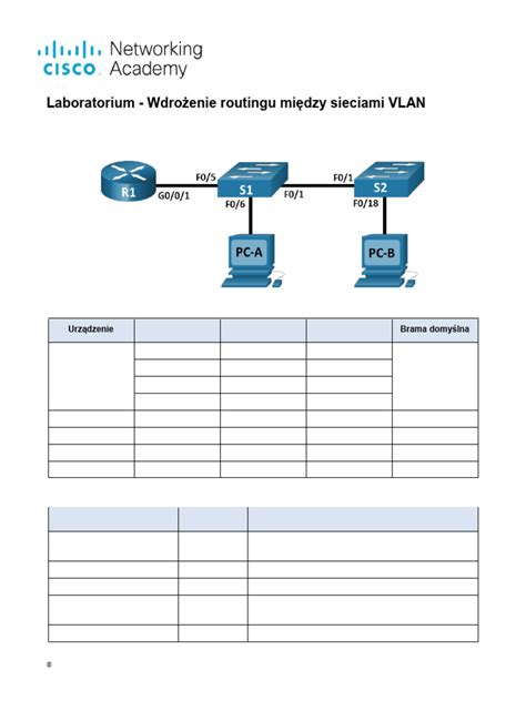 452 Lab Implement Inter Vlan Routing Pdf