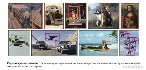 【yolo系列】yolov1论文超详细解读（翻译 ＋学习笔记） yolo论文 csdn博客