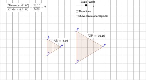 How To Find The Scale In A Graph At Iris Morris Blog