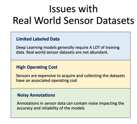 Monocular Depth Estimation With Depth Anything V2 Towards Data Science