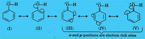 Explain How An Oh Group Attached To A Carbon In The Benzene Ring Activates Benzene Towards