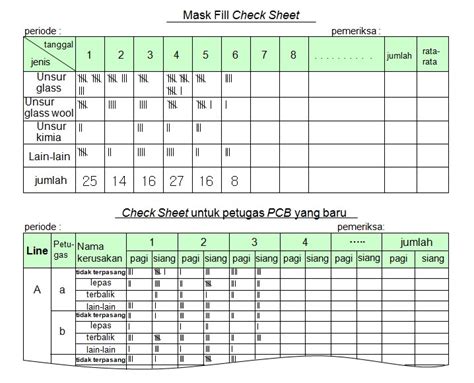 Diagram Of A Check Sheet