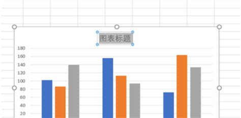 Excel表格如何将图表插入到单元格360新知