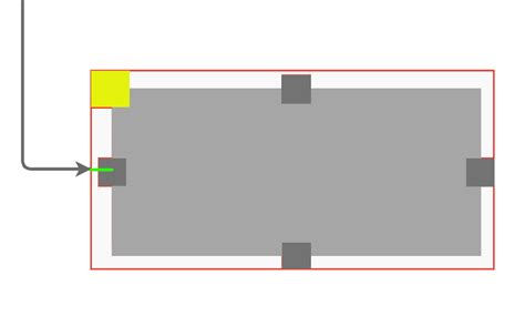 Make Link Connect To A Specific Shapepanel Gojs Northwoods Software