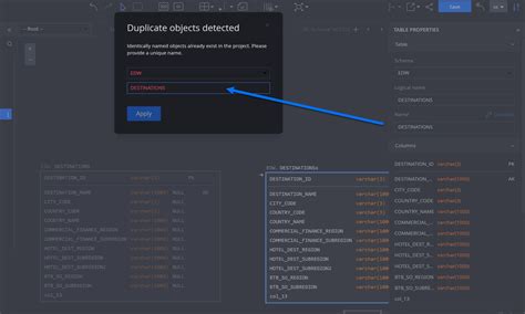 Object Naming And Uniqueness Sqldbm