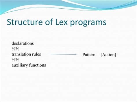 Lecture 1 Lexical Analysis Ppt Programming Languages Computing