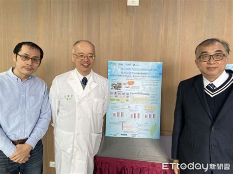 AI進軍急診台大醫院打造急診AI系統流程加快20 解決雍塞問題 ETtoday健康雲 ETtoday新聞雲