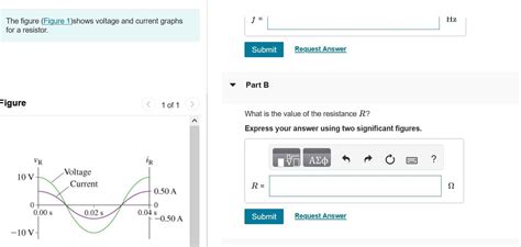 Solved The Figure Figure 1 Shows Voltage And Current Graphs