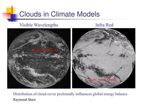 Ppt Experimental And Numerical Investigations Of Particle Clustering