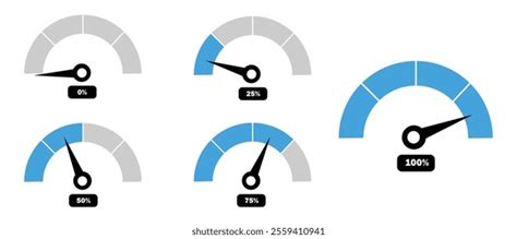 Speedometer Icons Set Percentage Speed Indicators Stock Vector Royalty Free 2559410941