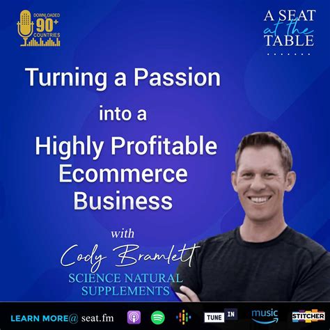 Turning A Passion Into A Highly Profitable Ecommerce Business