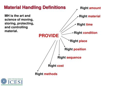 Ppt Material Handling Powerpoint Presentation Free Download Id 4274009