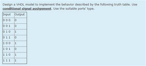 Solved Design A Vhdl Model To Implement The Behavior