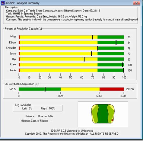 Software Analysis For Female Operator Posture An Acceptable Posture Download Scientific Diagram