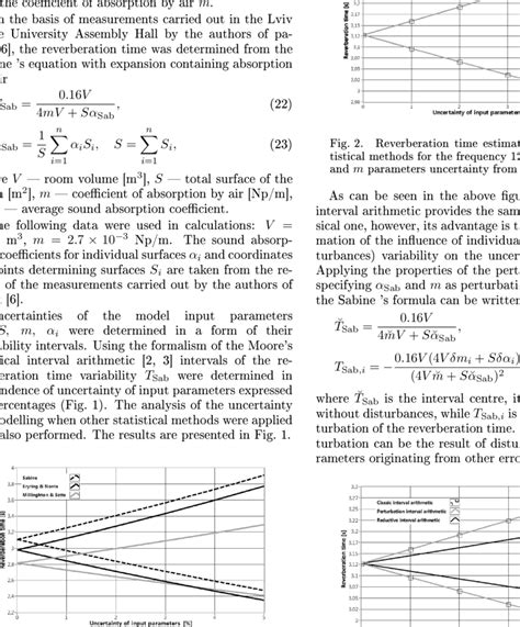 Reverberation Time Determined By Various Statistical Methods For The Download Scientific