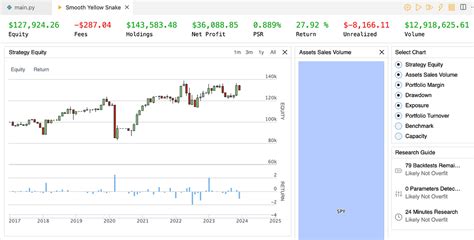 Harnessing Mean Reversion With Hurst Exponent A Quantconnect