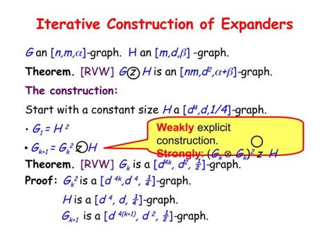 Expander Graph And Applicationtutorialjune2010ppt
