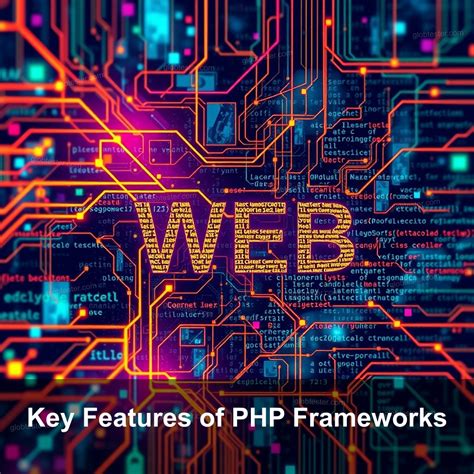 Key Features And Advantages Of Php Frameworks Glob Tester