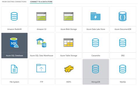 Etl Process Icon At Vectorified Collection Of Etl Process Icon