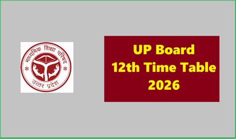 Up Board 12th Time Table 2026 Download Check Inter Arts Commerce Science Exam Date Sheet