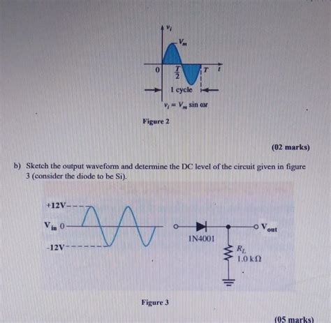 solved question 03 a 1 for a sinusoidal input signal