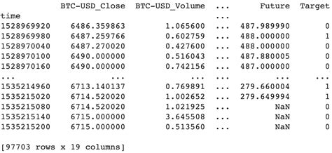 GitHub Just Nilux TopTrade TopTrade Is A Trading That Leverages