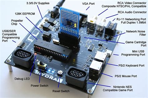 Game Programming For The Propeller Powered Hydra™ Book