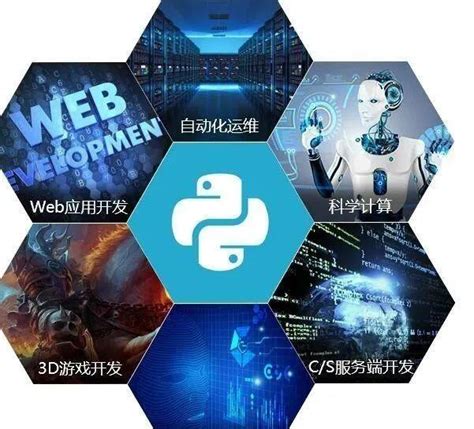 学python该看什么书？10本python好书推荐，10年程序员倾囊相授！ 哔哩哔哩