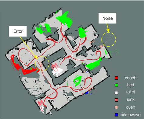 Figure 1 From Object Semantic Grid Mapping With 2d Lidar And Rgb D