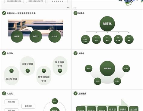 绿色简约班级管理与文化建设ppt班级管理与班级文化建设 包站长