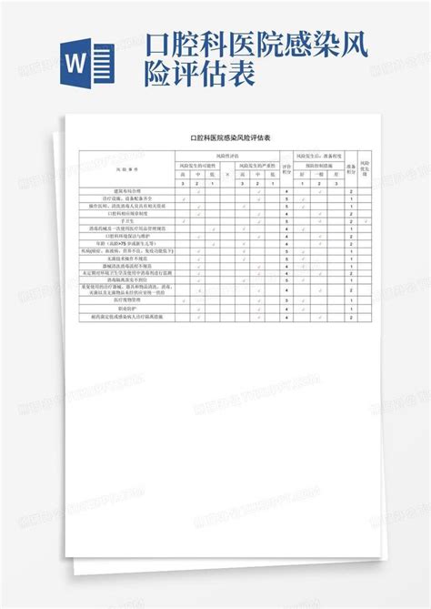 口腔科医院感染风险评估表Word模板下载 编号lwjdoxpj 熊猫办公