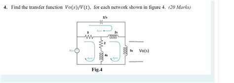 Solved Find The Transfer Function Vo S V T For Each Chegg