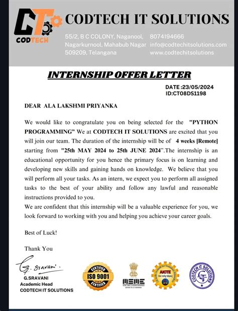 Ala Lakshmi Priyanka On Linkedin Internship Codetech