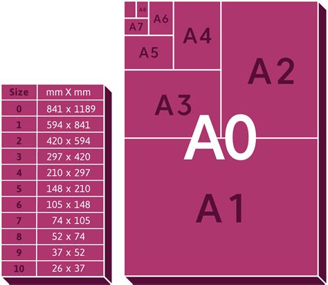 Printable Paper Size Chart