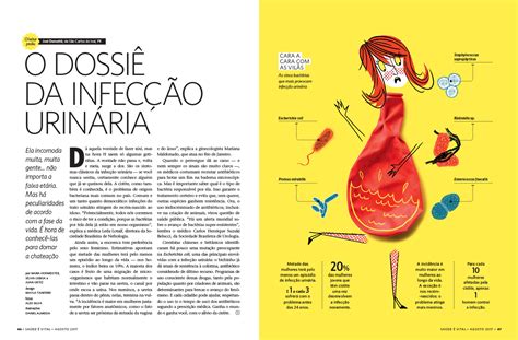 SAÚDE Mag Urinary Tract Infection Behance