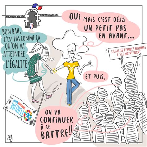 En Dessin Un Petit En Avant Pour Les Droits Et La Santé Sexuels Et