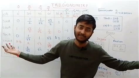 Trigonometry Table Class 12 Trigonometry Functions Degree And Radian