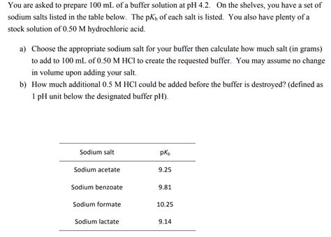 Solved You Are Asked To Prepare 100 ML Of A Buffer Solution Chegg Com