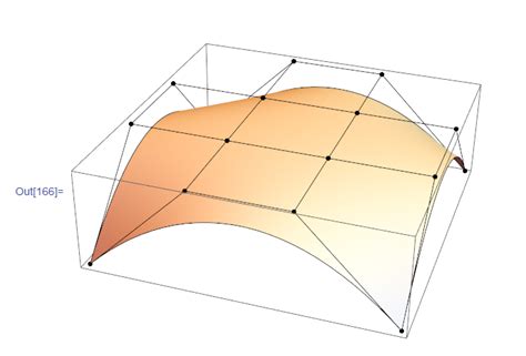 Plotting Plot 2D B Spline Curve On 3D B Spline Surface Mathematica