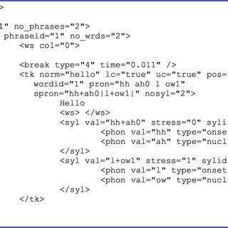 Example XML Output From The Idlak Front End For The Word Hello In The