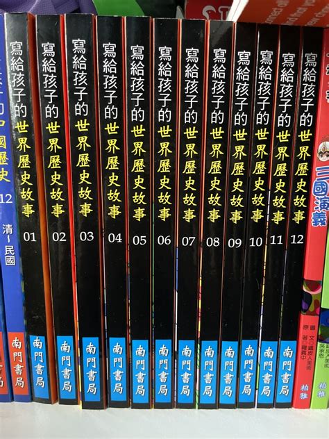 商品介紹