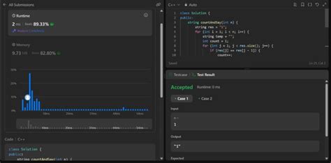 100daysofcode 100daysofcode Leetcode Cplusplus Stringsimulation