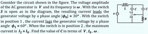 Consider The Circuit Shown In The Figure The Voltage SolvedLib