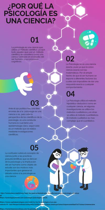 ¿por Que La Psicología Es Una Ciencia