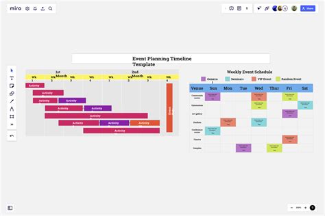 Event Planning Timeline Gantt Chart For Event Planning Free Excel