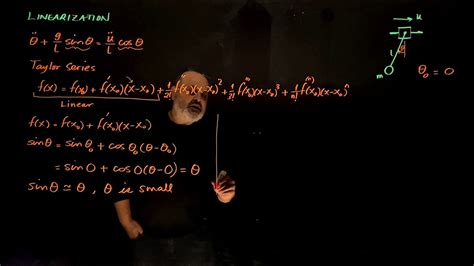 16 Linearization Youtube