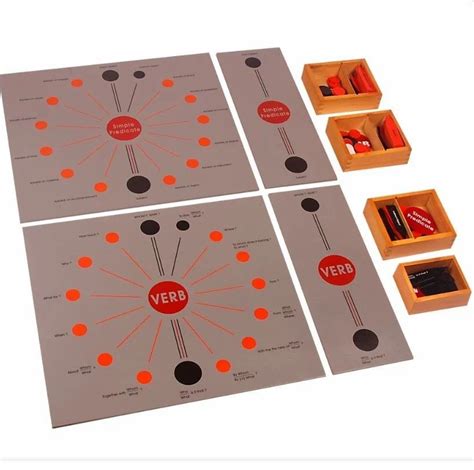 Logical Analysis Set Of 4 Boards 7 10 Yrs At ₹ 5100 00 Piece In Chennai Id 2857033349088