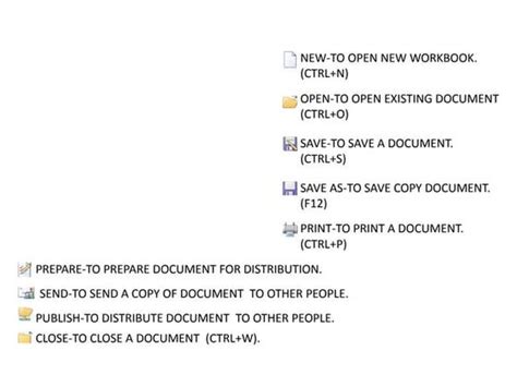 Microsoft Office Shortcut Keys Pdf