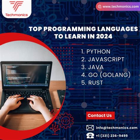 Top Programming Languages For 2024 Techmonics Solutions Inc Posted On The Topic Linkedin