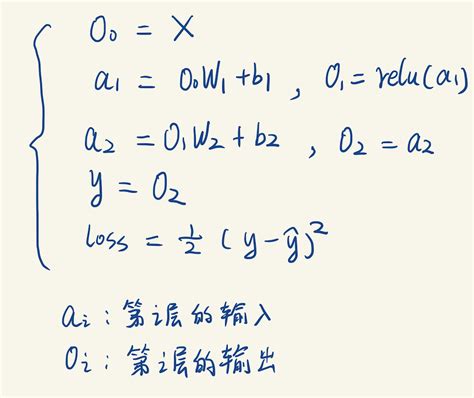 神经网络，bp算法，计算图模型，代码实现跟详解 知乎